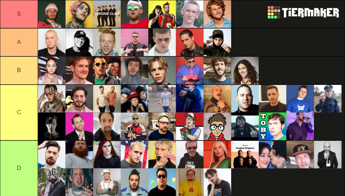 White Rappers Tier List (Community Rankings) - TierMaker