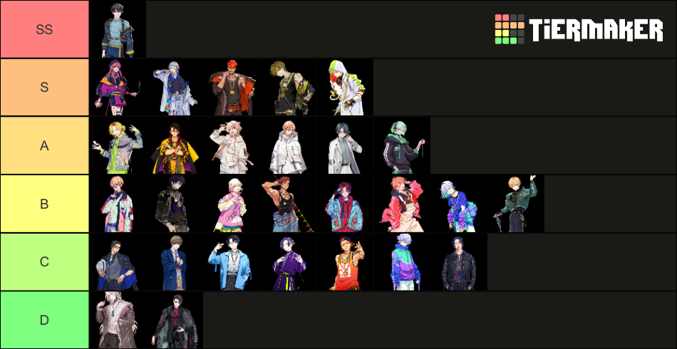 Paradox live All characters including New Bands Tier List (Community ...