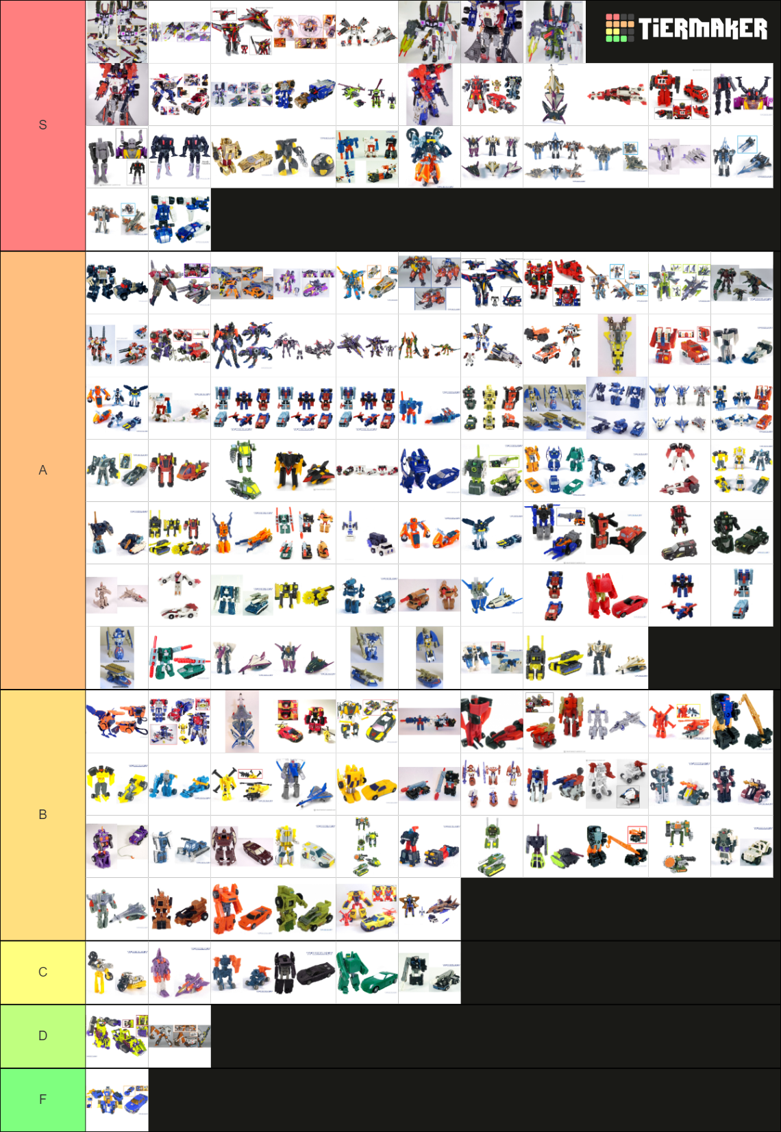 Transformers Armada (Unicron Trilogy) Figures Tier List (Community ...