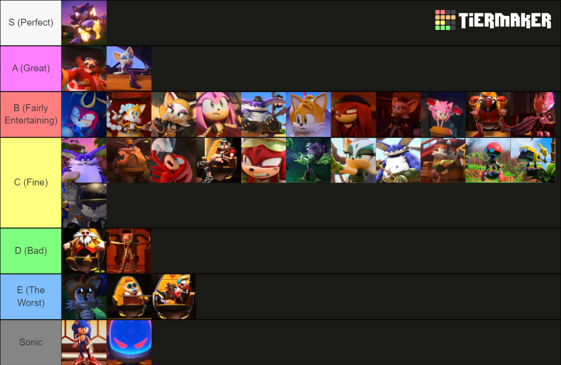Sonic Prime Tier List (Community Rankings) - TierMaker