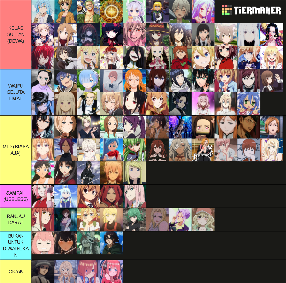 WAIFU ANIME TERBAIK Tier List (Community Rankings) - TierMaker