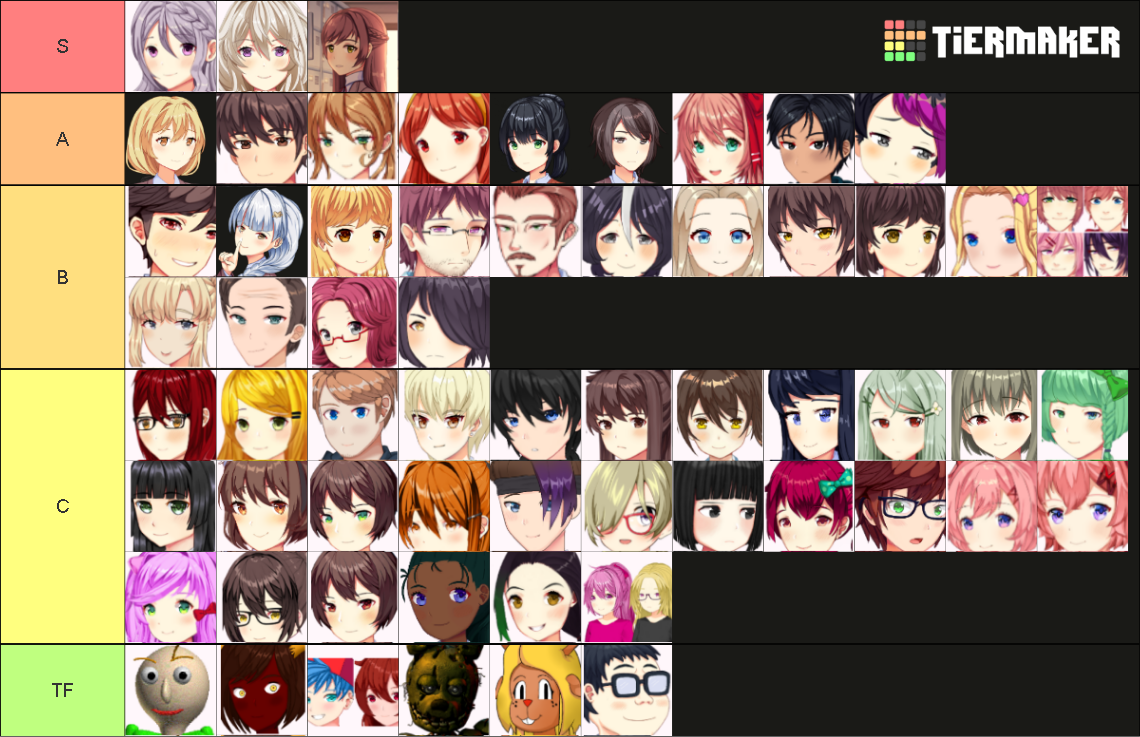 Ultimate ddlc OC (May 2024) Tier List (Community Rankings) - TierMaker