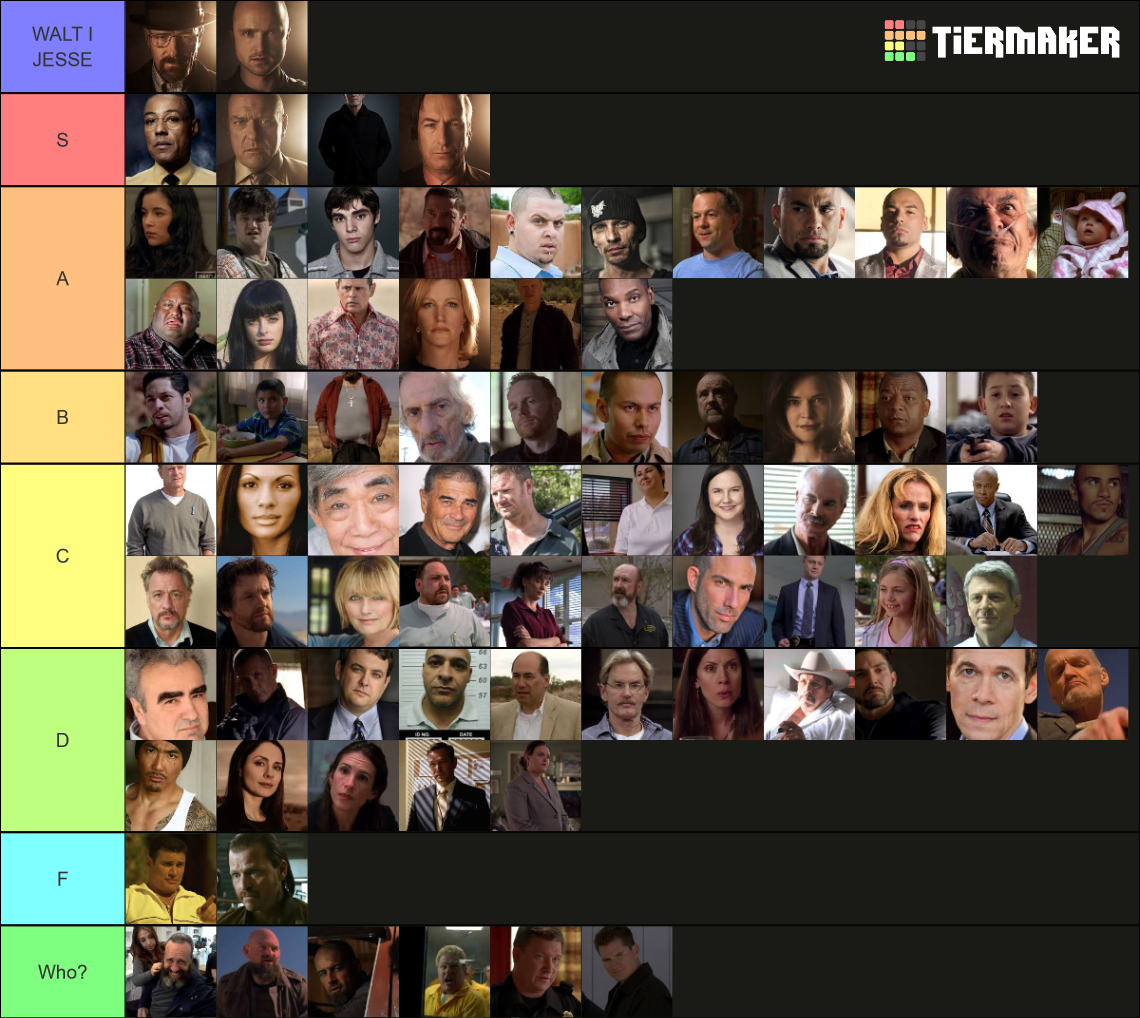 All Breaking Bad Characters Tier List (Community Rankings) - TierMaker
