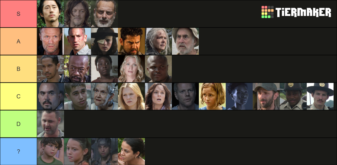 The Walking Dead Season 1 Characters Tier List (Community Rankings) - TierMaker