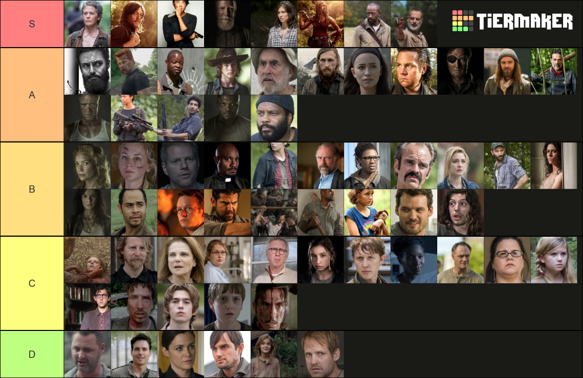 TWD Characters Season 1-6 Tier List (Community Rankings) - TierMaker