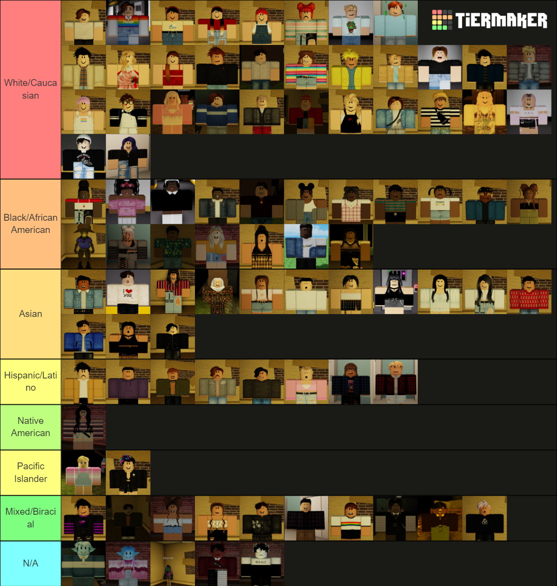 Roblox Flicker characters (as of Feb 16th 2021) Tier List (Community ...