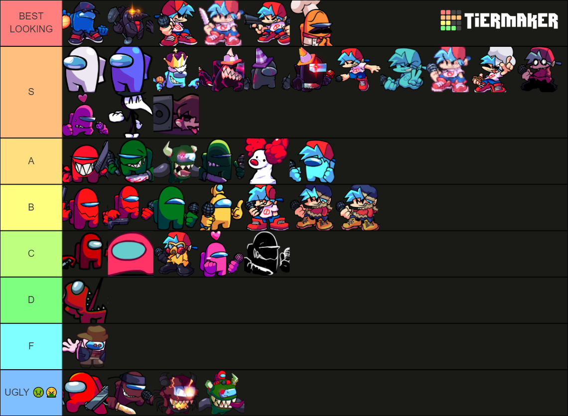 FNF Vs Impostor V4 Characters Tier List (Community Rankings) - TierMaker