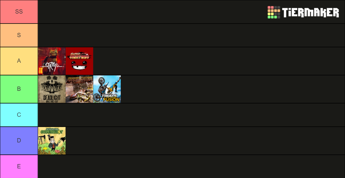 Every Game Ever Tier List (Community Rankings) - TierMaker
