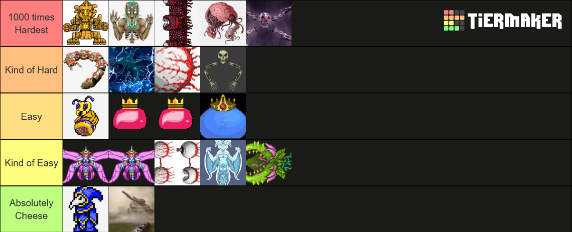 Terraria Bosses Tier Tier List (Community Rankings) - TierMaker