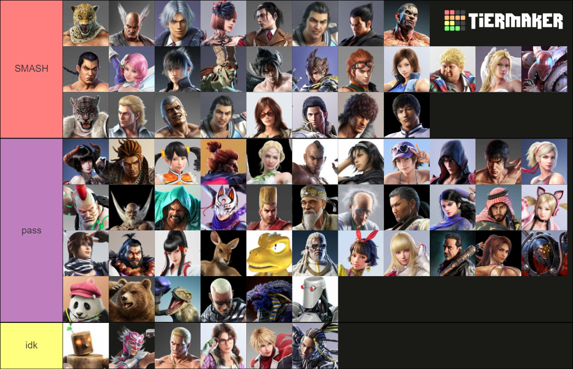 all of the tekken characters Tier List (Community Rankings) - TierMaker