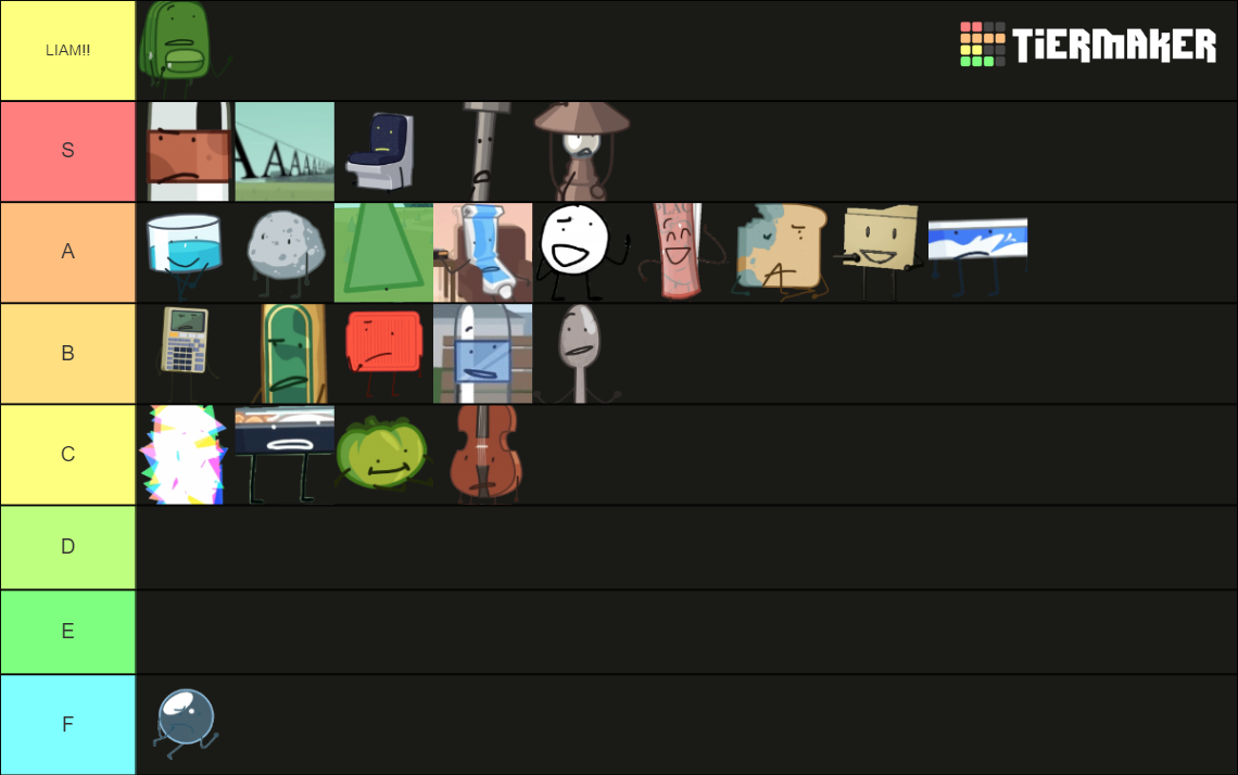 HFJONE Characters Tier List (Community Rankings) - TierMaker