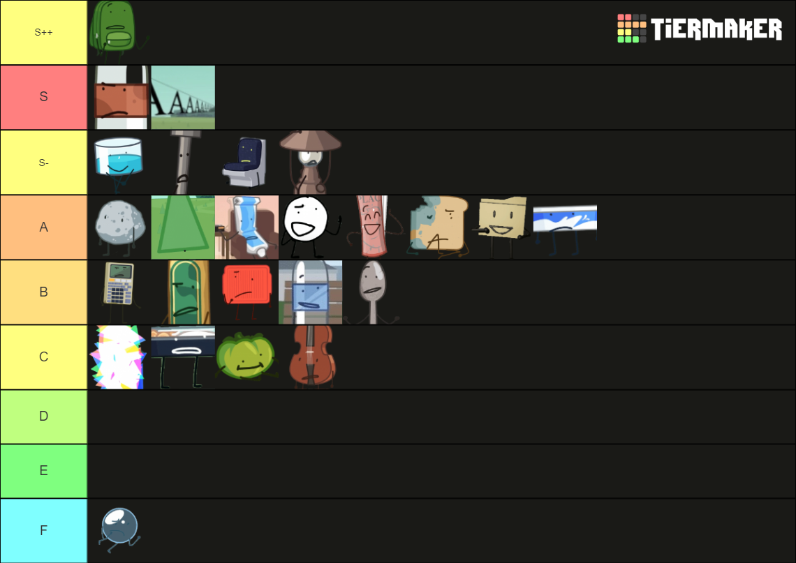 HFJONE Characters Tier List (Community Rankings) - TierMaker