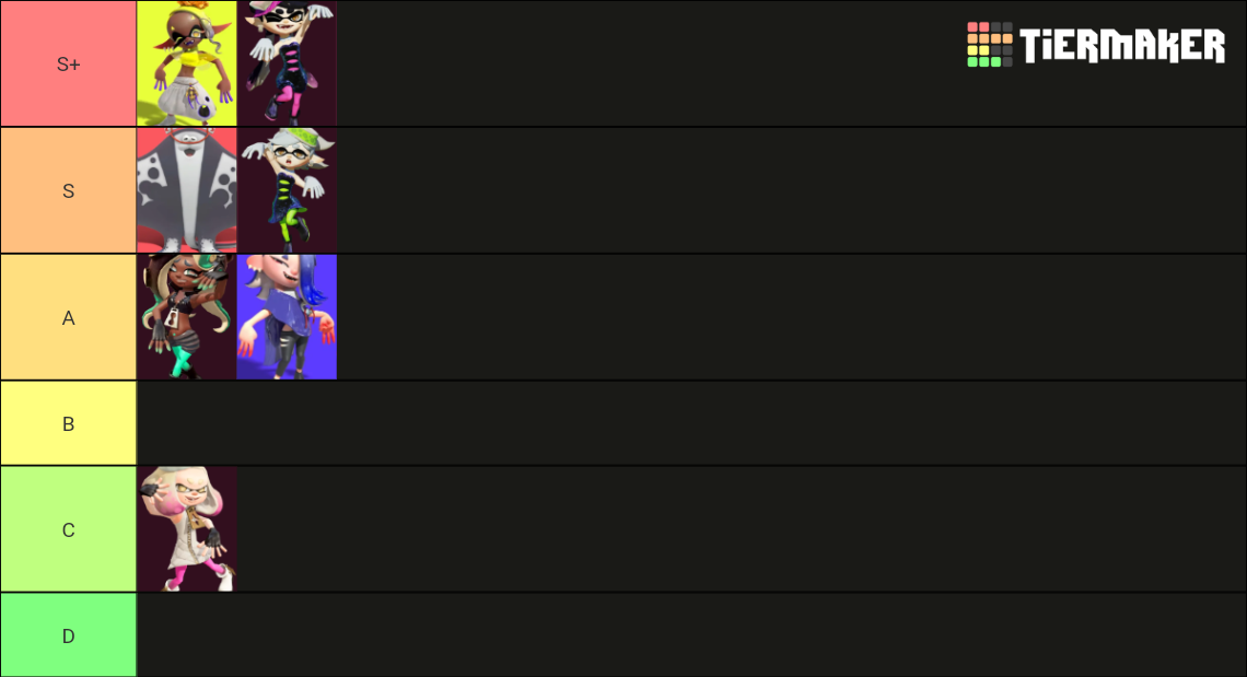Splatoon Idols Tier List (Community Rankings) - TierMaker