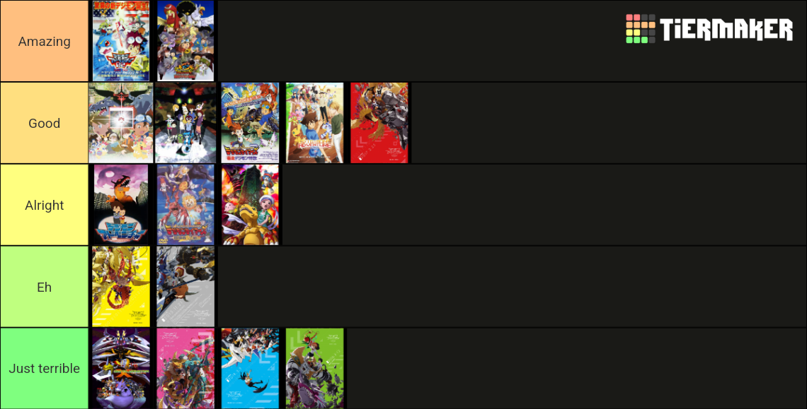 Digimon Anime/Movies Tier List (Community Rankings) - TierMaker