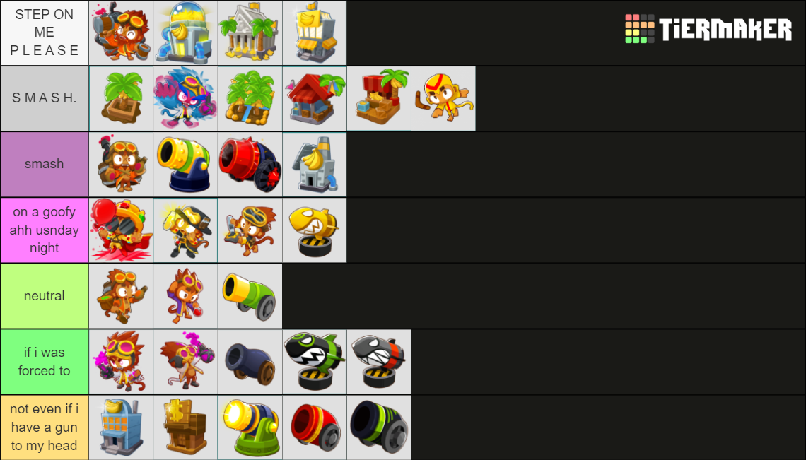 BTD6 ALL TOWER/POWER/UPGRADES Tier List (Community Rankings) - TierMaker
