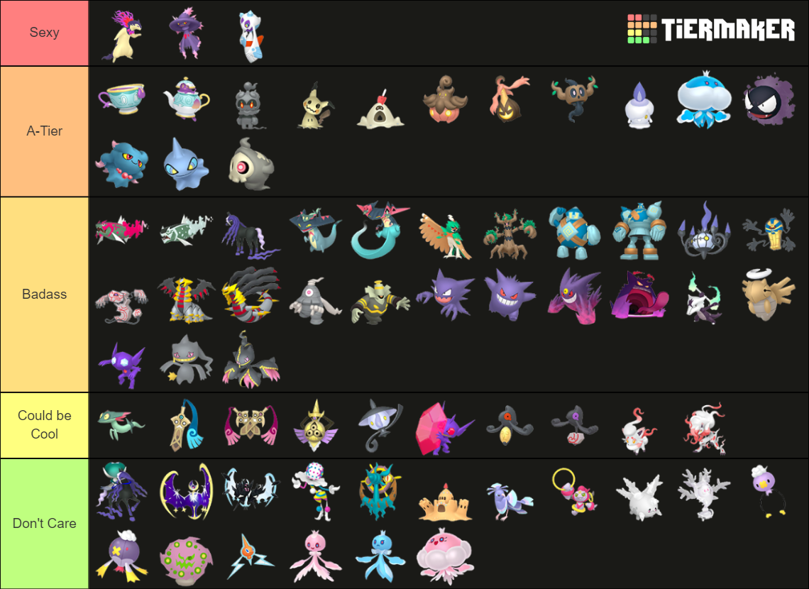 All Ghost-Type Pokemon Gen 8 2022 Includes Legends Arceus Tier List ...