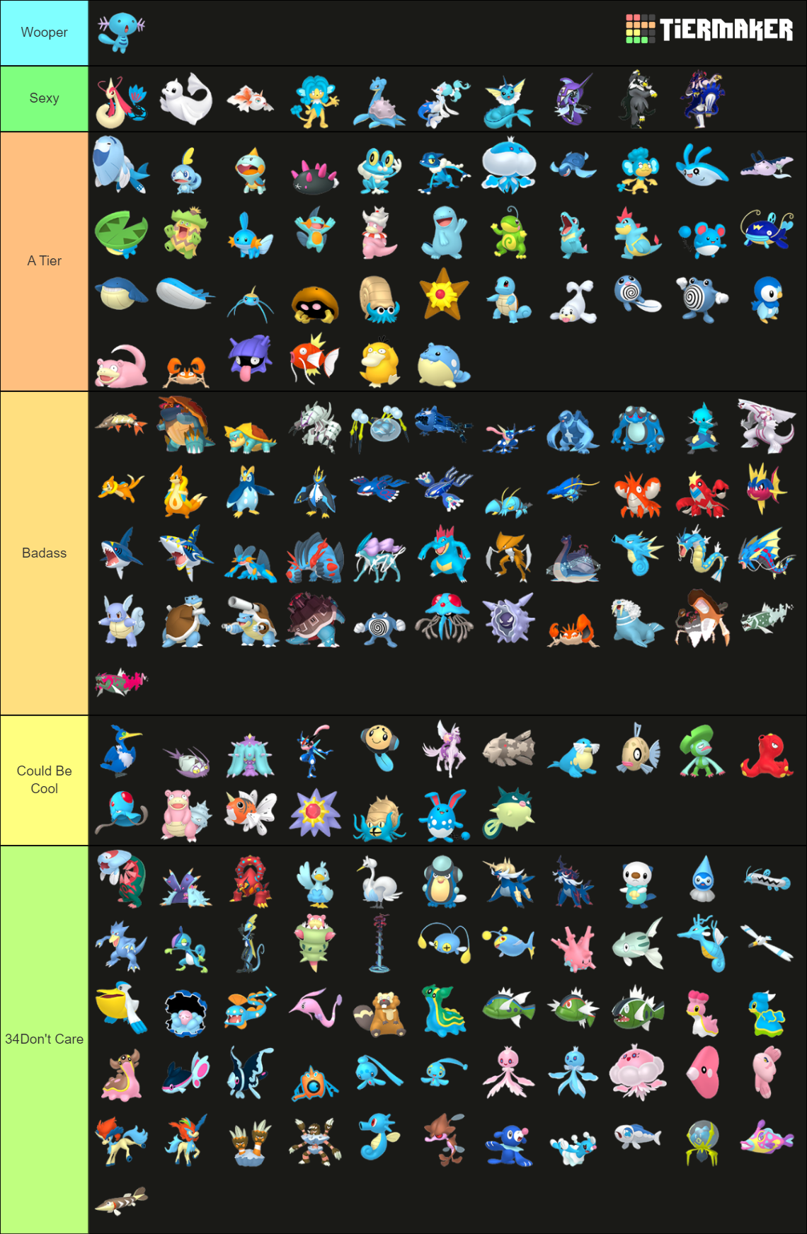 All Water-Type Pokemon Gen 8 2022 Includes Legends Arceus Tier List ...
