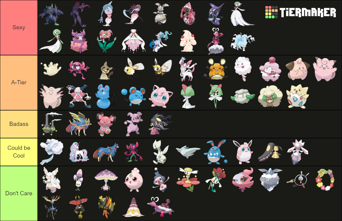 Fairy Type Pokemon (April 2022) Tier List (Community Rankings) - TierMaker