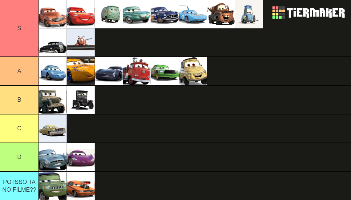 Cars Characters Tier List (Community Rankings) - TierMaker
