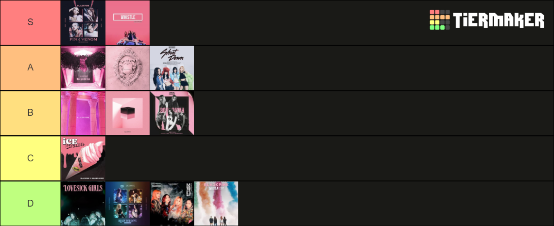 Blackpink Title Tracks Ranked 2022 Tier List (Community Rankings ...