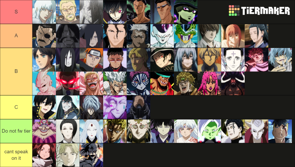 Best Villains in Anime Tier List (Community Rankings) - TierMaker