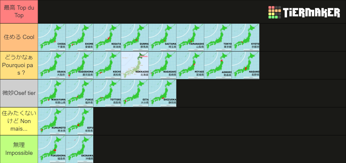 Japan Prefectures Tier List (Community Rankings) - TierMaker