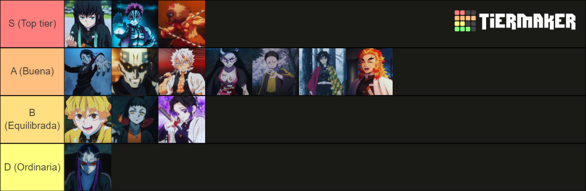 Projects Slayers TIER LIST Tier List (Community Rankings) - TierMaker