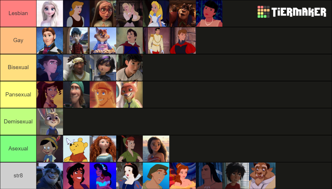 🏳️‍🌈LGBT Disney/Pixar🏳️‍🌈 Tier List (Community Rankings) - TierMaker