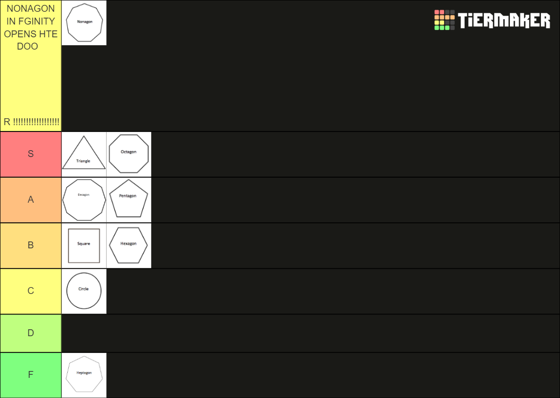Geometric Shapes Tier List (Community Rankings) - TierMaker