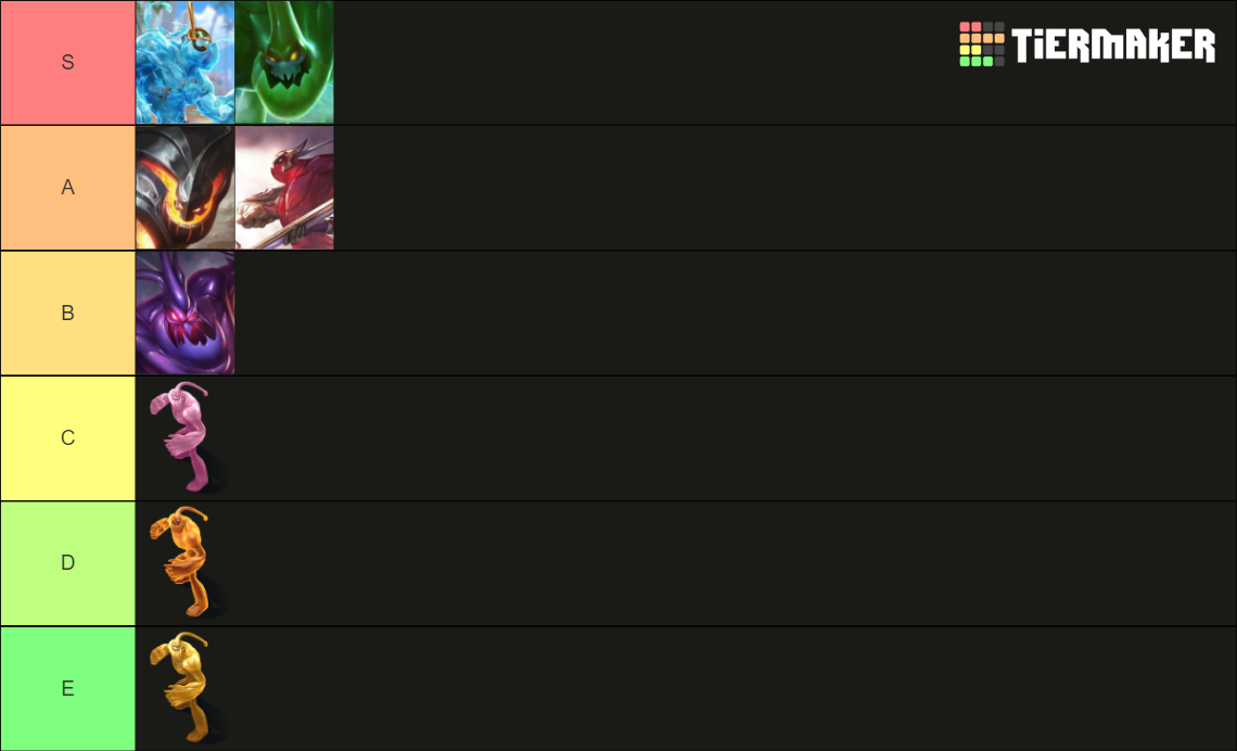 Zac Best Skins Tier List (Community Rankings) - TierMaker