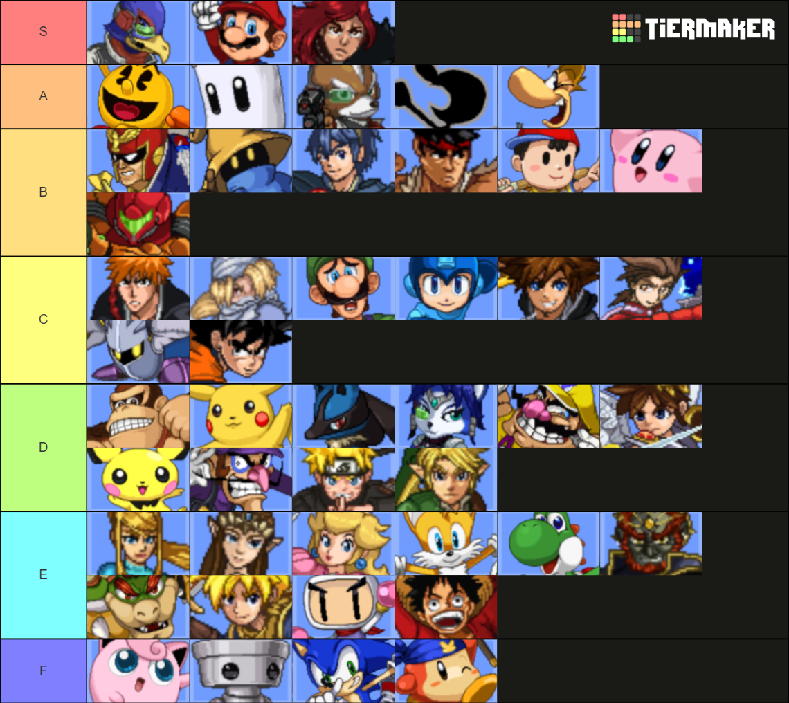 Smash Flash 2 (SSF2) Version 1.3 Tier List (Community Rankings) - TierMaker