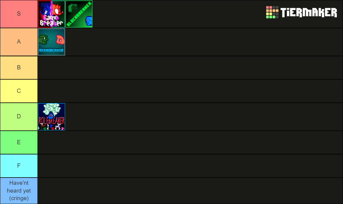GAMEBREAKER BUNDLE FNF all songs TIER LIST Tier List (Community ...