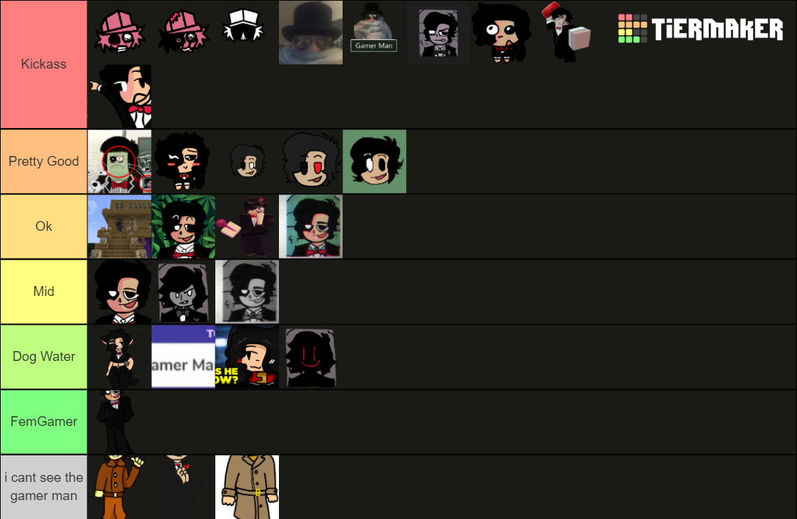 Gamer Man Teir List Tier List (Community Rankings) - TierMaker
