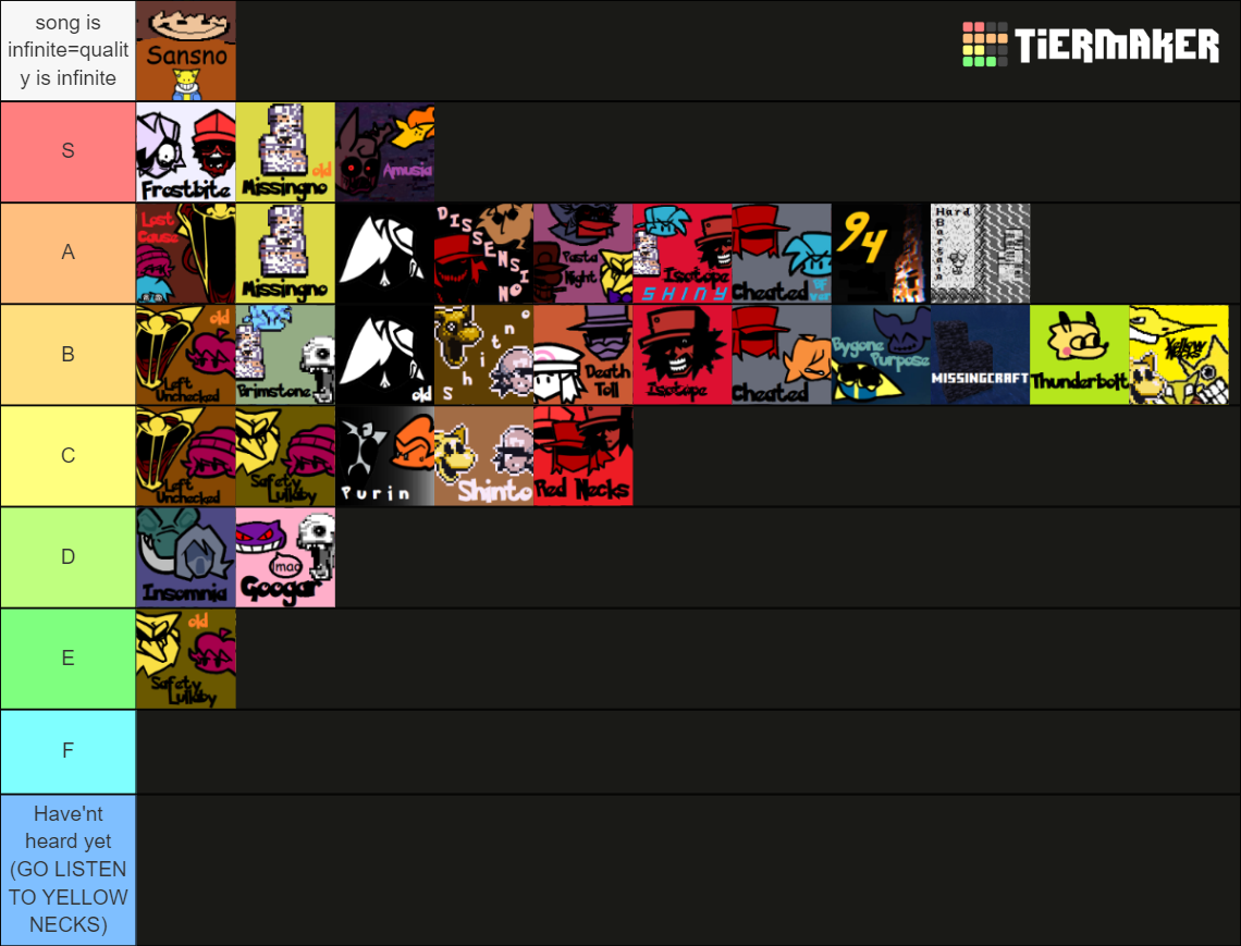 Hypno's Lullaby FNF (almost) EVERY SONG OUT THERE TIER LIST Tier List ...