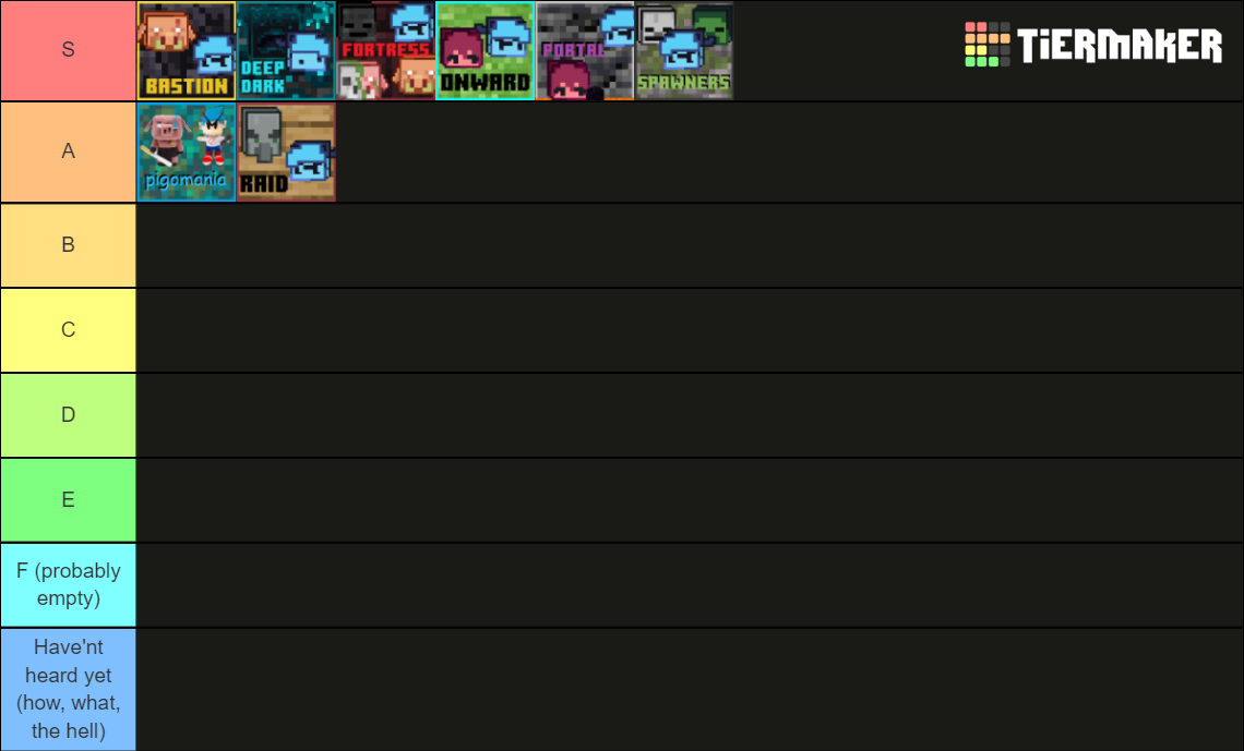 MOB MOD FNF all songs TIER LIST Tier List (Community Rankings) - TierMaker