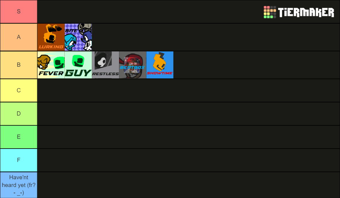 Vreen Guy FNF all songs TIER LIST Tier List (Community Rankings ...