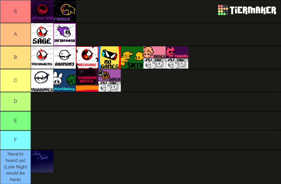 Vs /v/-tan+Koreanon Take FNF all songs TIER LIST Tier List (Community ...