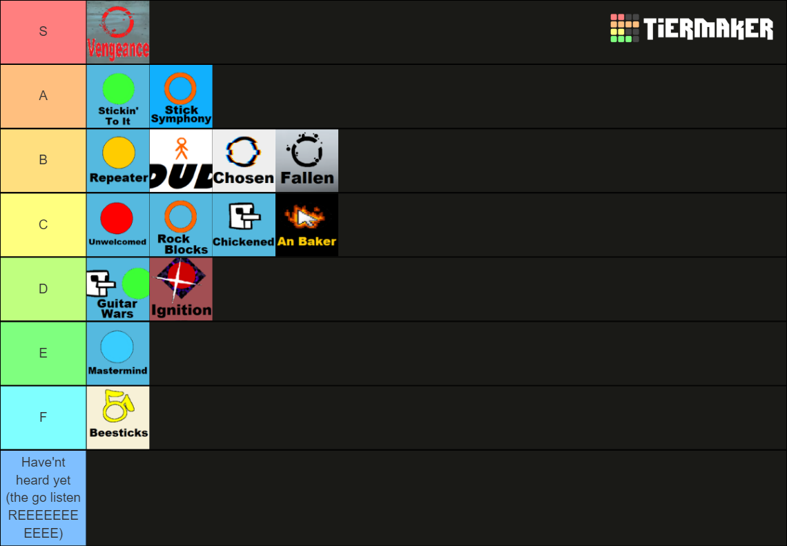 VS Animation FNF all songs TIER LIST Tier List (Community Rankings ...