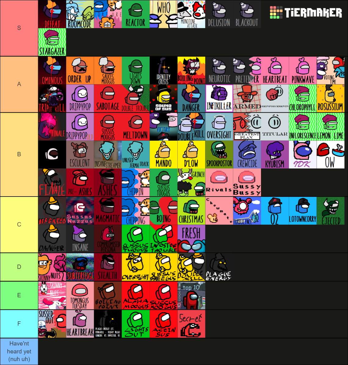 VS IMPOSTER V5.1 FNF EVERY SONG EVER (100+ SONGS) TIER LIST Tier List ...
