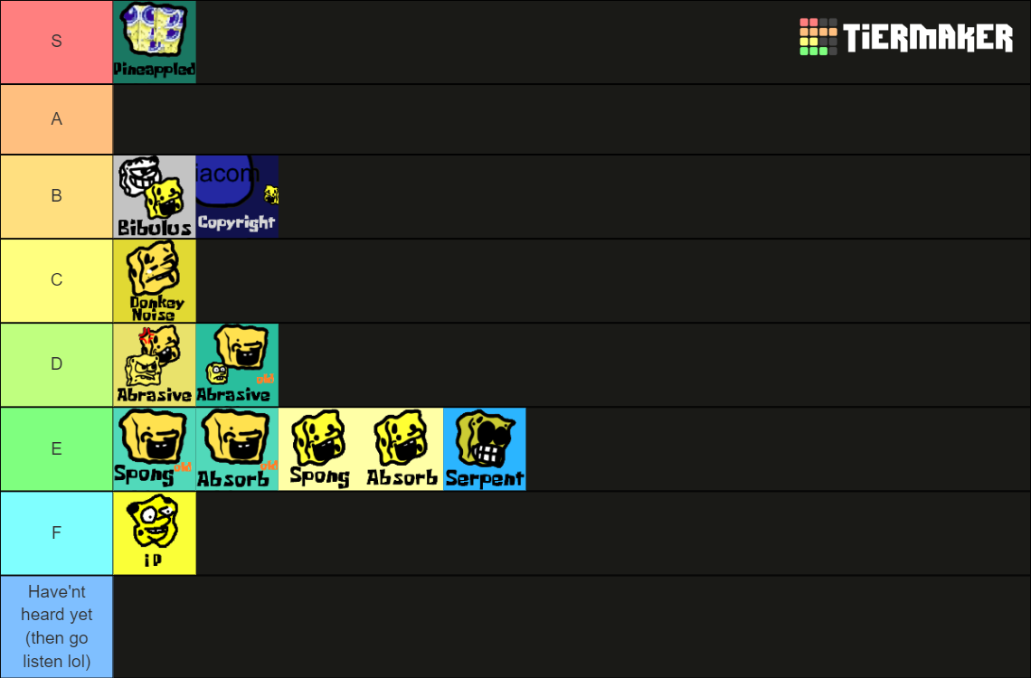 Vs Spong (old+remastered) FNF main songs TIER LIST Tier List (Community ...