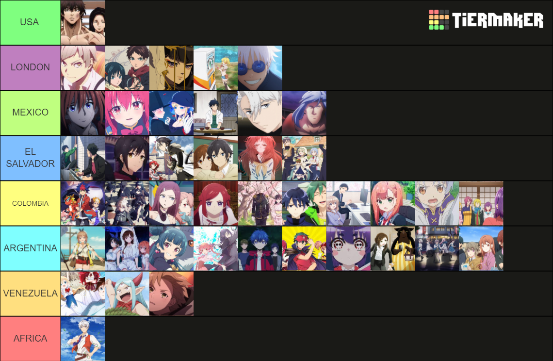OPENINGS ANIME VERANO 2023 Tier List (Community Rankings) - TierMaker