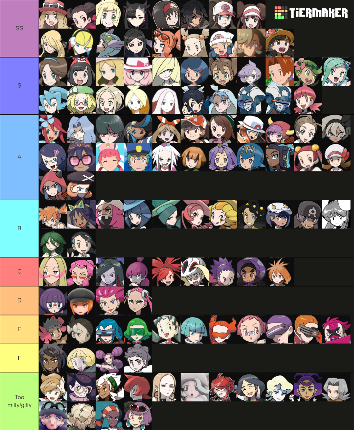 All Poke-Girls (Gen 8 included) Tier List (Community Rankings) - TierMaker