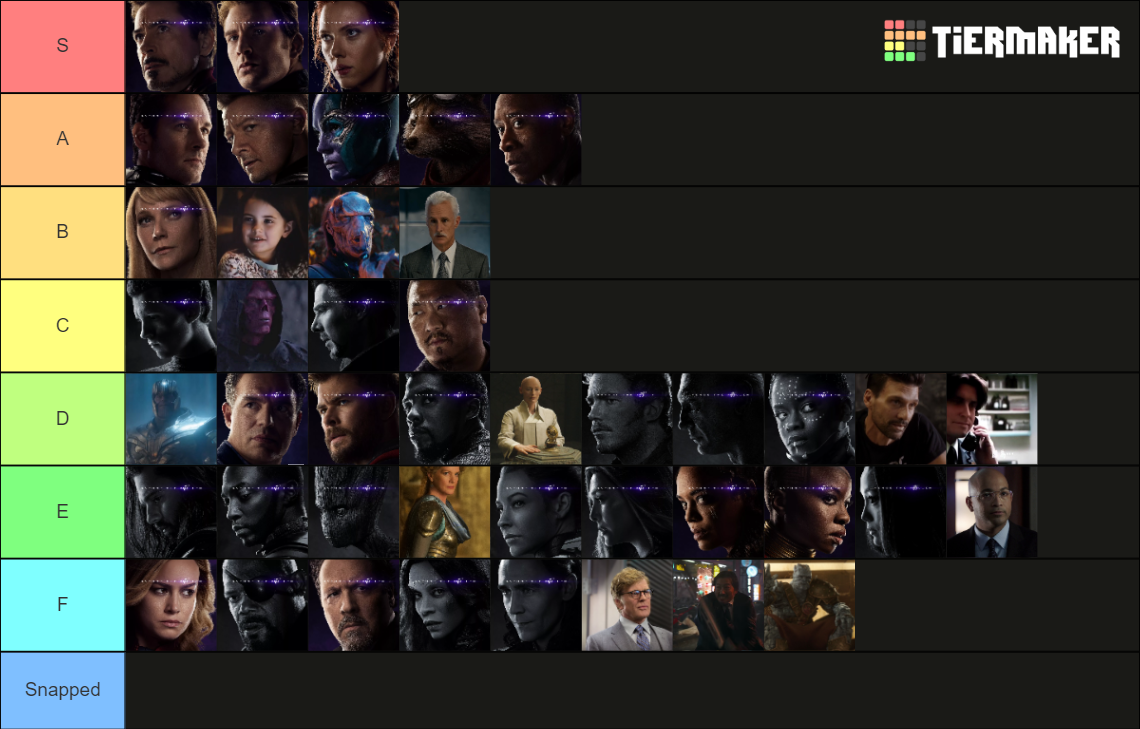 Avengers Endgame Characters Tier List (Community Rankings) - TierMaker