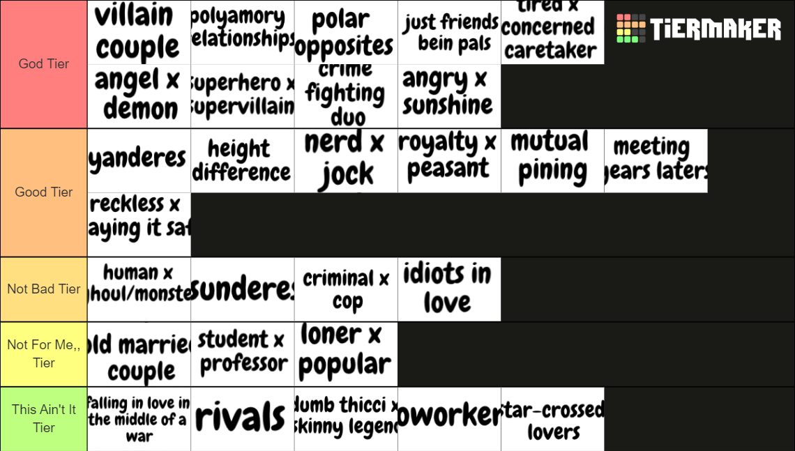 Ship Tropes and Dynamics Tier List (Community Rankings) - TierMaker