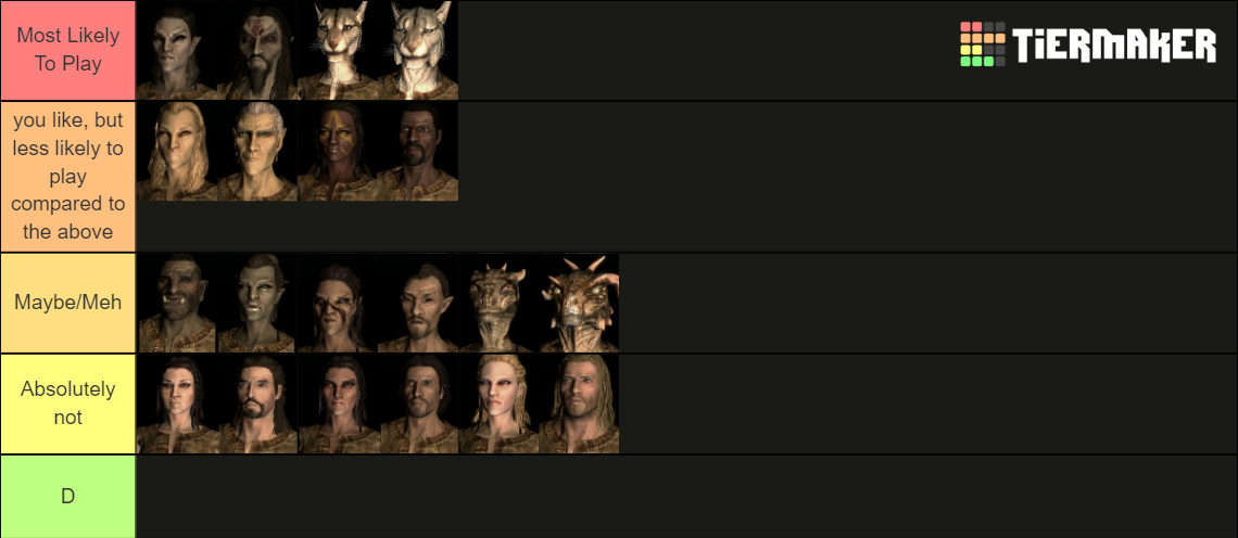 Skyrim Races Tier List (Community Rankings) - TierMaker