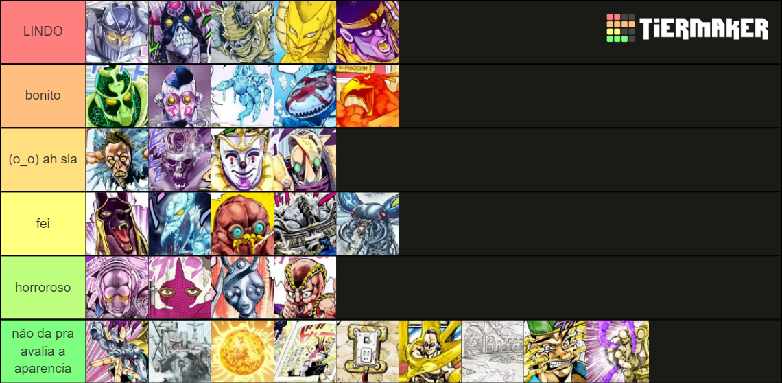 Jojo part 3 stand Tier List (Community Rankings) - TierMaker