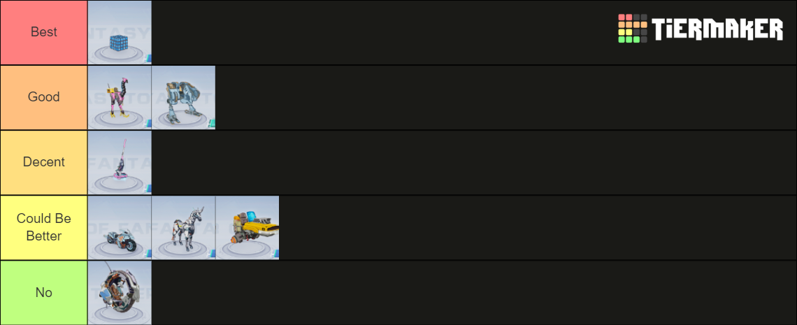 Tower Of Fantasy Mounts Tier List (Community Rankings) - TierMaker