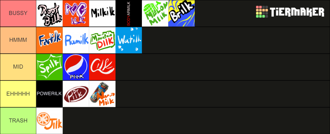 THE PILK Tierlist Tier List (Community Rankings) - TierMaker