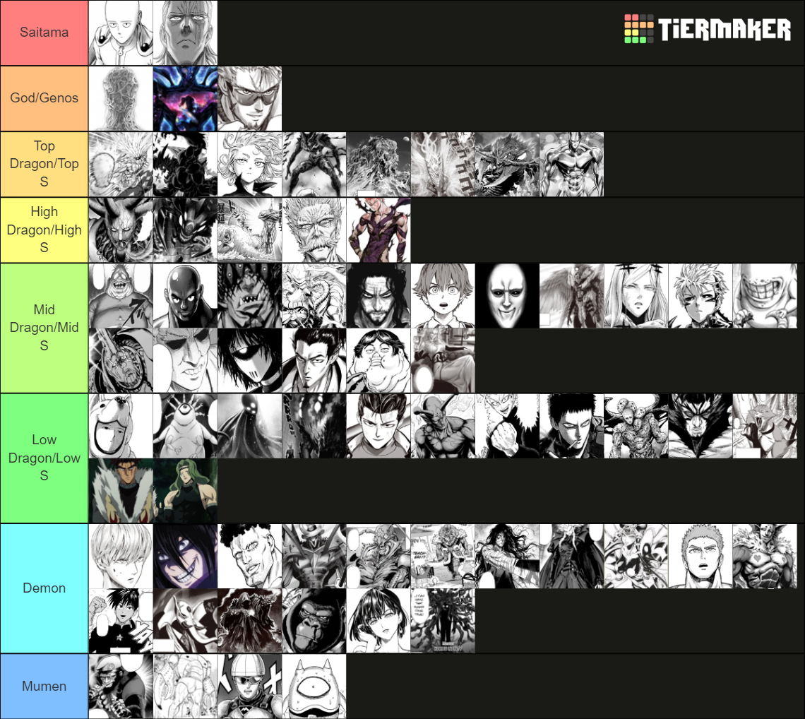 OPM Monster Association Arc Tier List (Community Rankings) - TierMaker