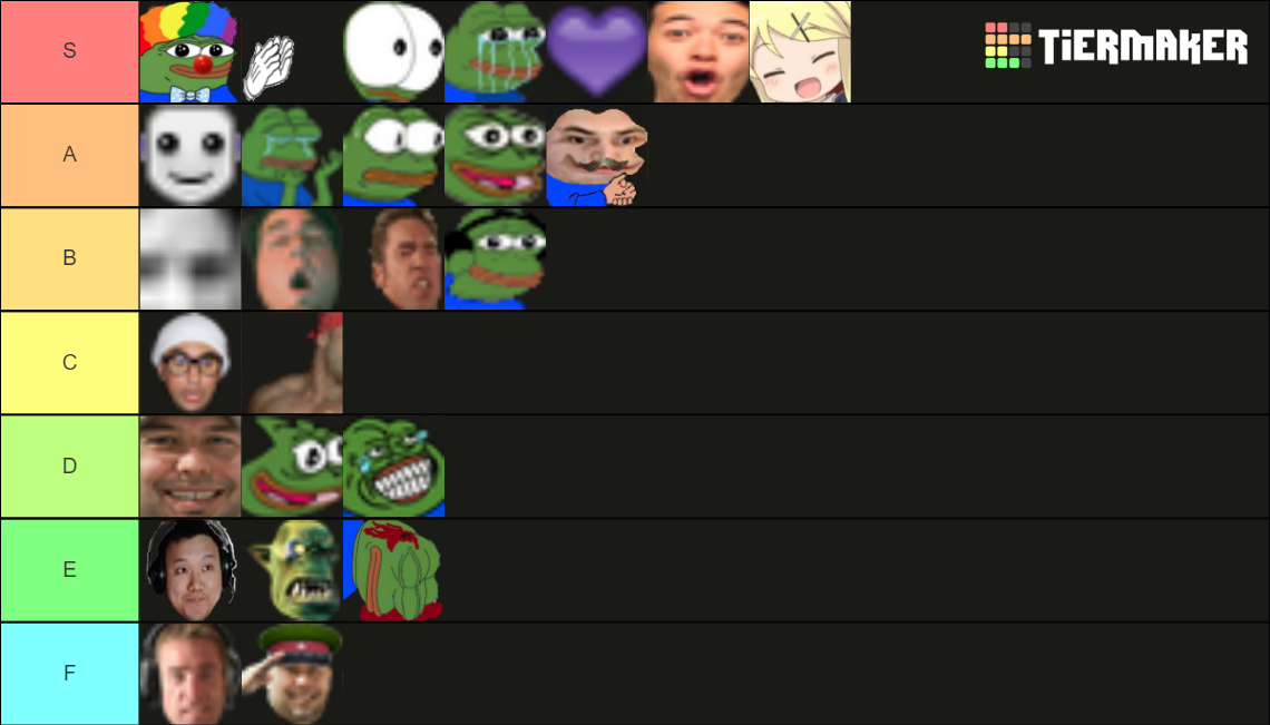 Twitch Emotes Tier List (Community Rankings) - TierMaker